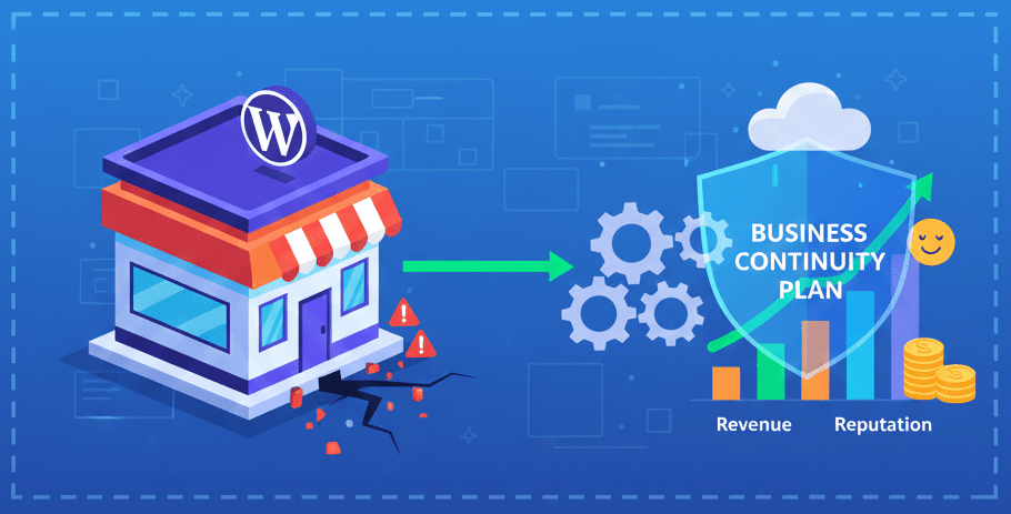 Should a Business Continuity Plan Apply to WordPress Sites?